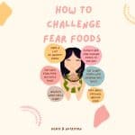 Challenging Fear Foods In Eating Disorders | Peace & Nutrition™