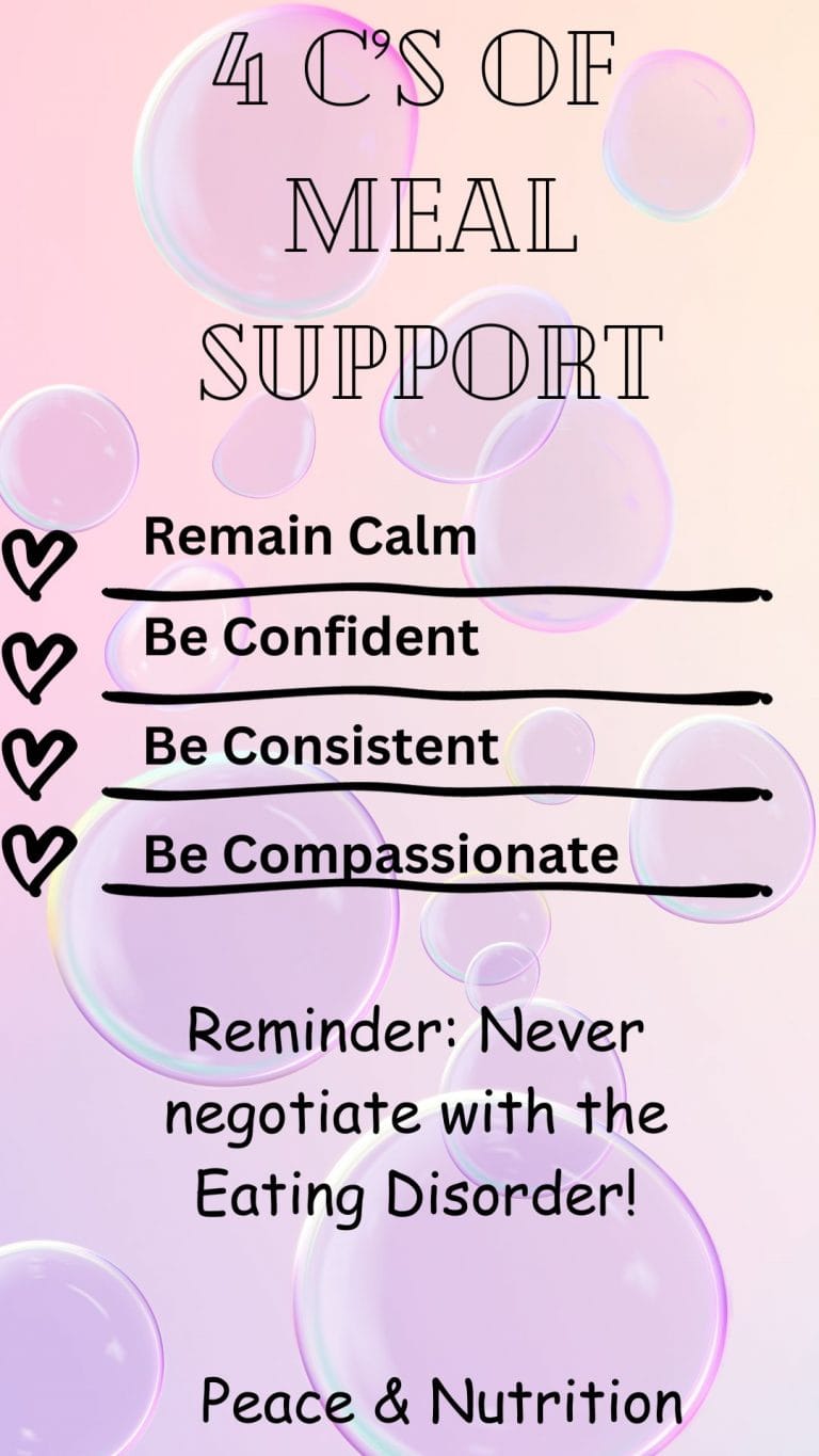 Meal Support For Eating Disorders | Peace & Nutrition™