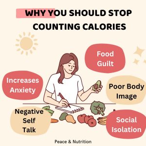 How To Stop Counting Calories | Peace & Nutrition™