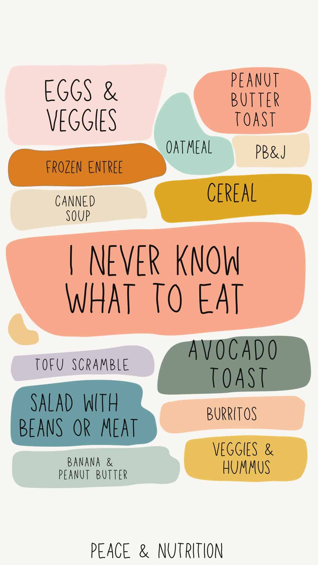 What To Eat When Nothing Sounds Good | Peace & Nutrition™