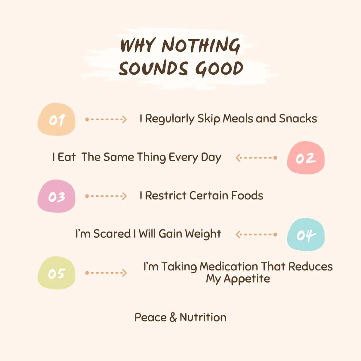 What To Eat When Nothing Sounds Good | Peace & Nutrition™