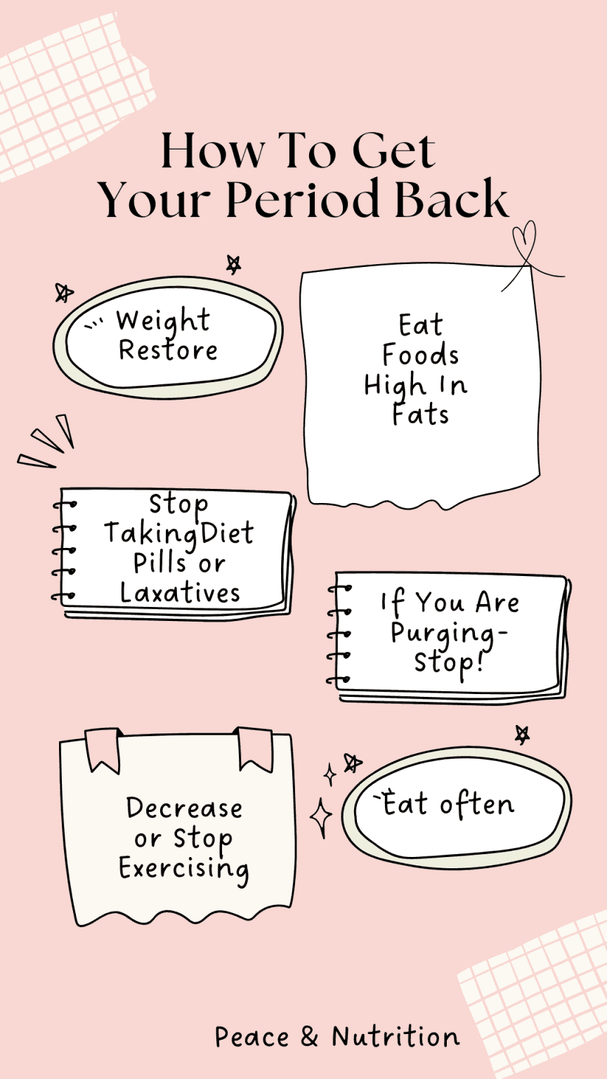 How To Get Your Period Back After Restriction | Peace & Nutrition™