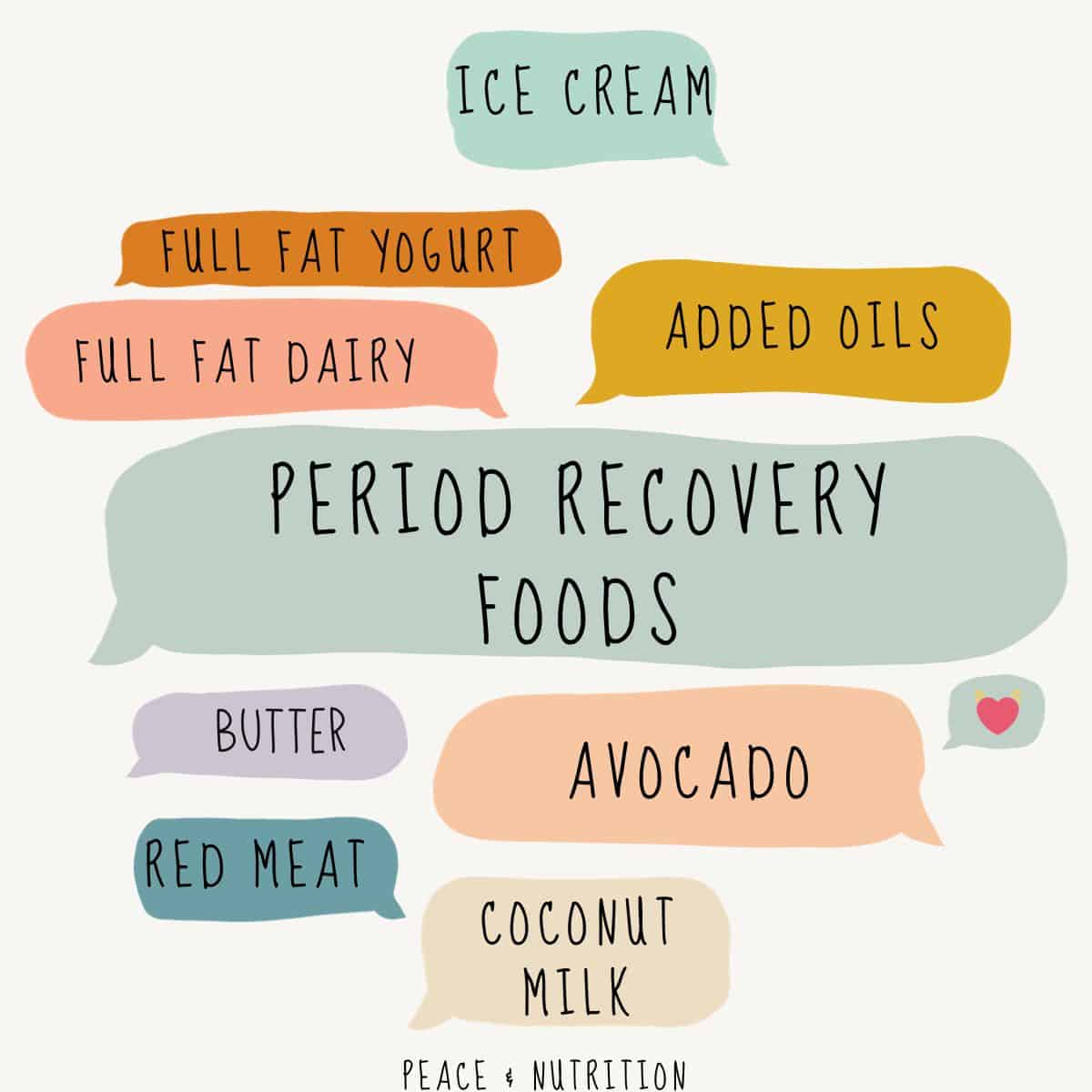 How To Get Your Period Back After Restriction | Peace & Nutrition™