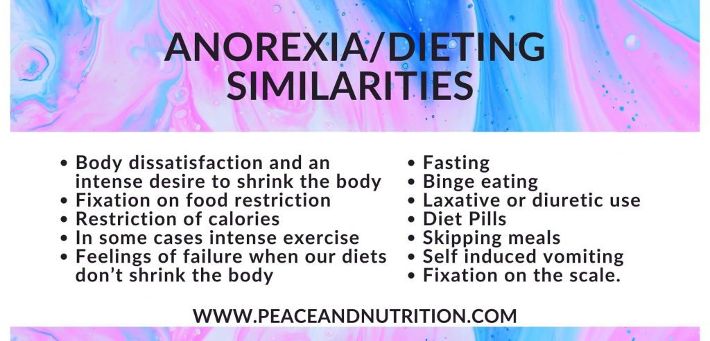 Anorexia and Dieting: What You Should Know | Peace & Nutrition™