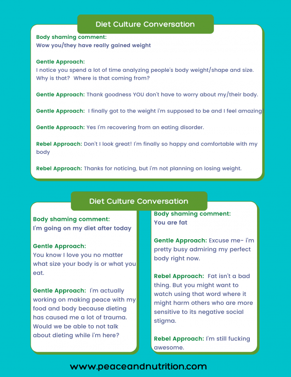 15 Responses To Unsolicited Comments About Weight | Peace & Nutrition™