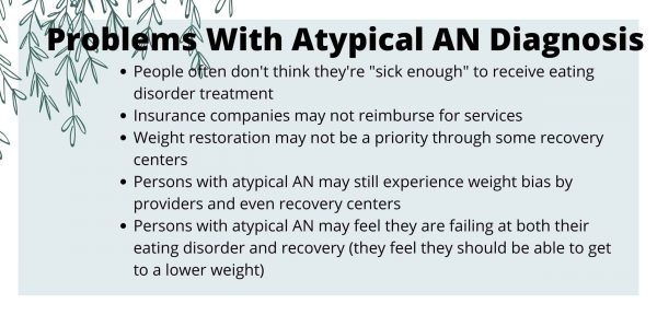 Atypical Anorexia Explained by A Dietitian | Peace & Nutrition™