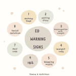 Warning Signs Of An Eating Disorder | Peace & Nutrition™