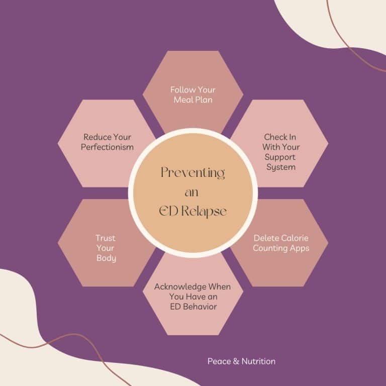 How To Prevent An Eating Disorder Relapse | Peace & Nutrition™