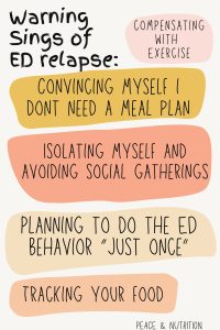 How To Prevent An Eating Disorder Relapse | Peace & Nutrition™