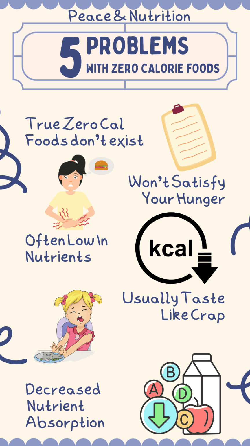Zero Calorie Foods Explained By A Dietitian | Peace & Nutrition™