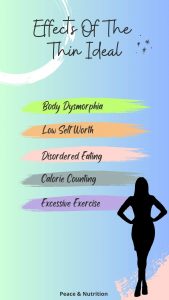 Grieving the Thin Ideal | Peace & Nutrition™
