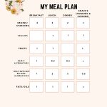 My Binge Free Life | Peace & Nutrition™