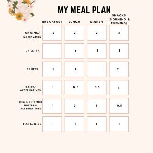 My Binge Free Life | Peace & Nutrition™