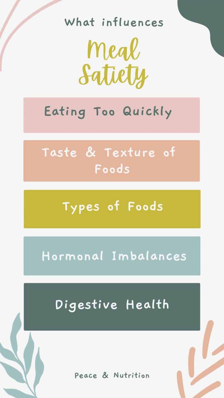 Exploring Appetite Vs. Hunger | Peace & Nutrition™