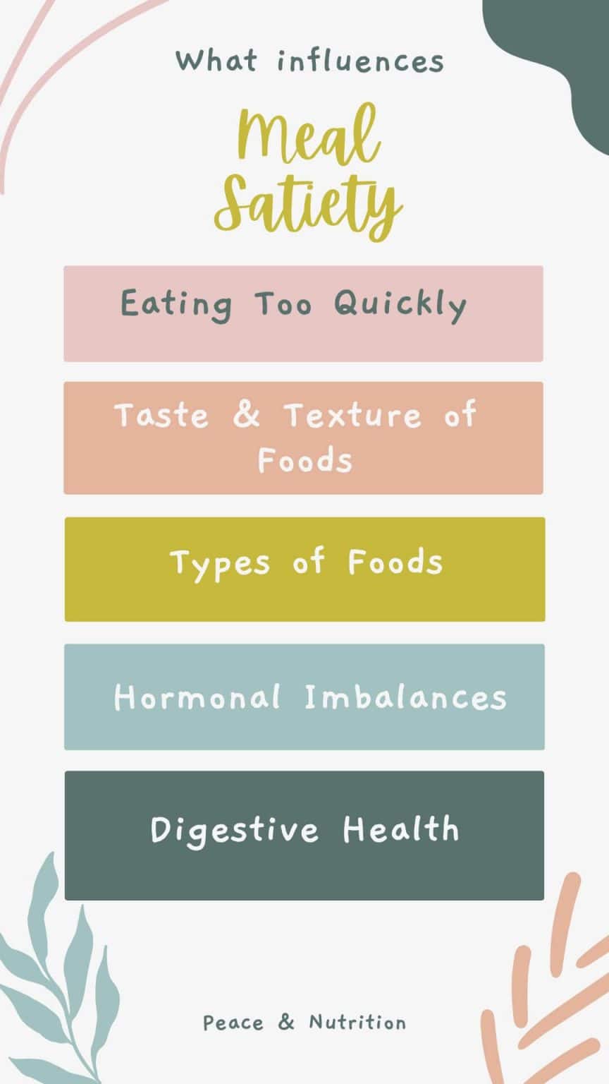 Exploring Appetite Vs. Hunger | Peace & Nutrition™