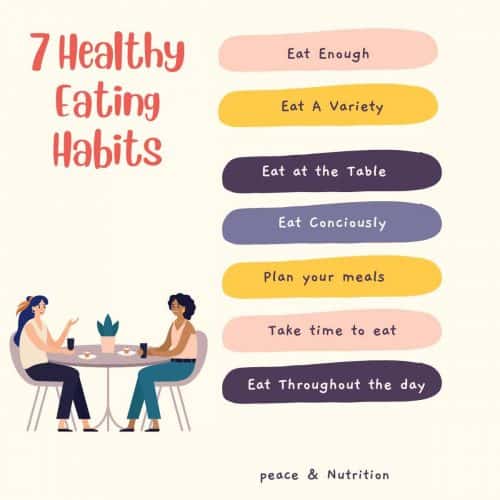 7 Healthy Eating Habits | Peace & Nutrition™