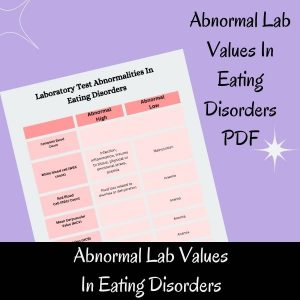 Blood Tests For Eating Disorders : What You Should Know | Peace ...