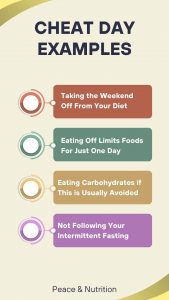 Is Fasting After A Cheat Day Good | Peace & Nutrition™