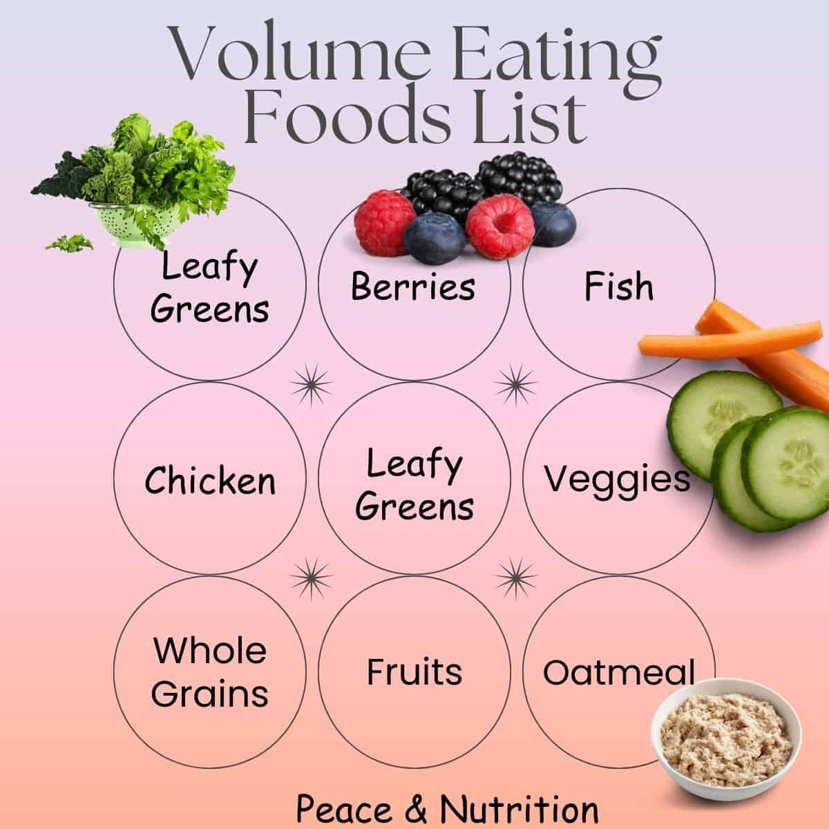 The Truth About Volume Eating | Peace & Nutrition™