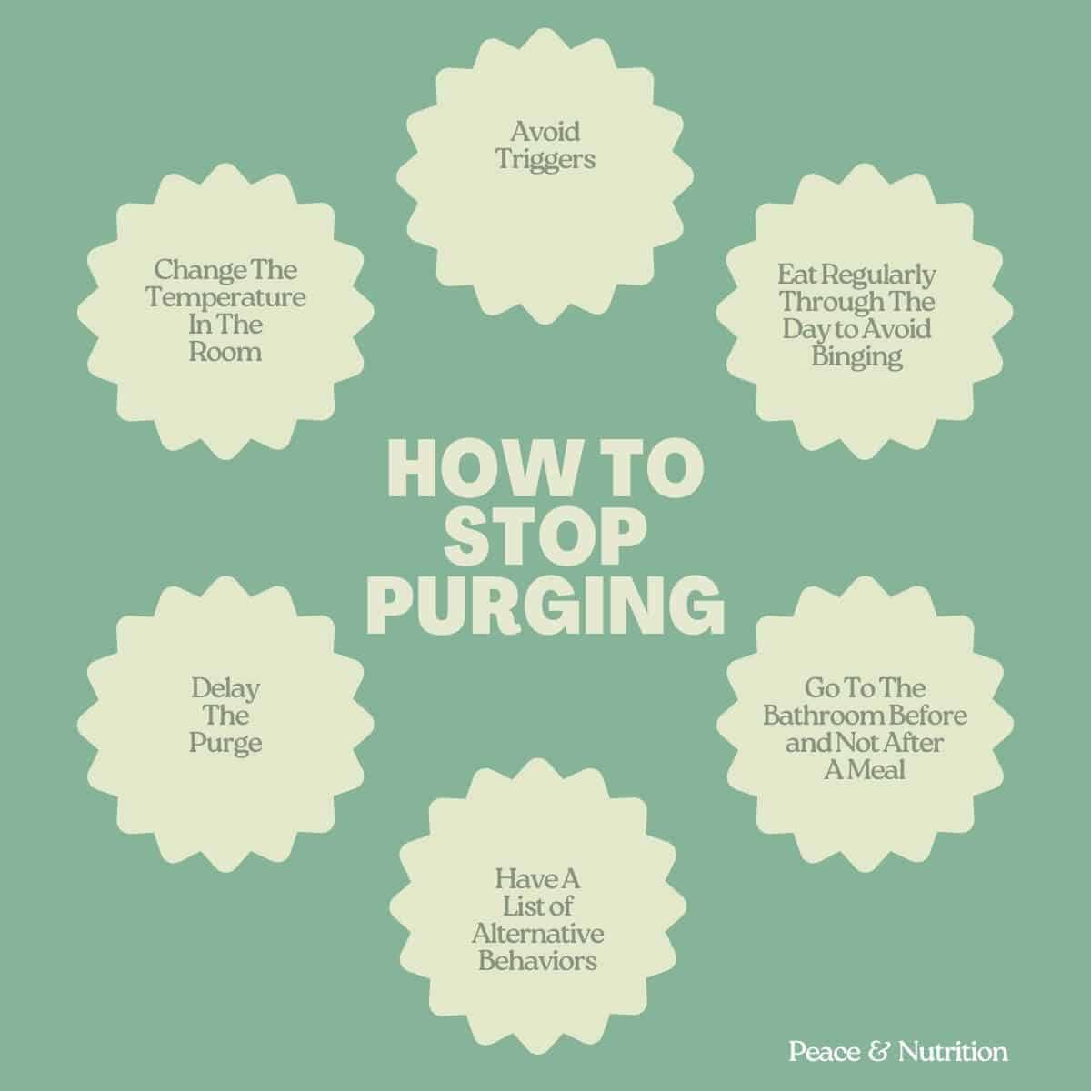 How To Stop Purging In Eating Disorder Recovery | Peace & Nutrition™