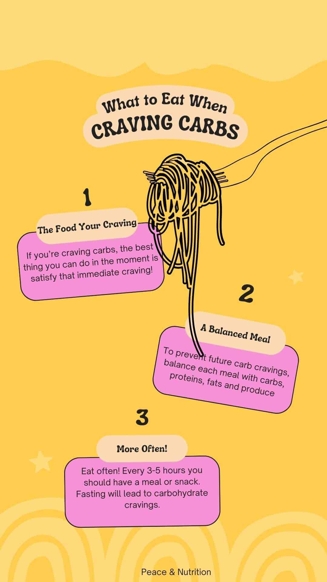 Why am I Craving Carbs And Binging On Sugar | Peace & Nutrition™