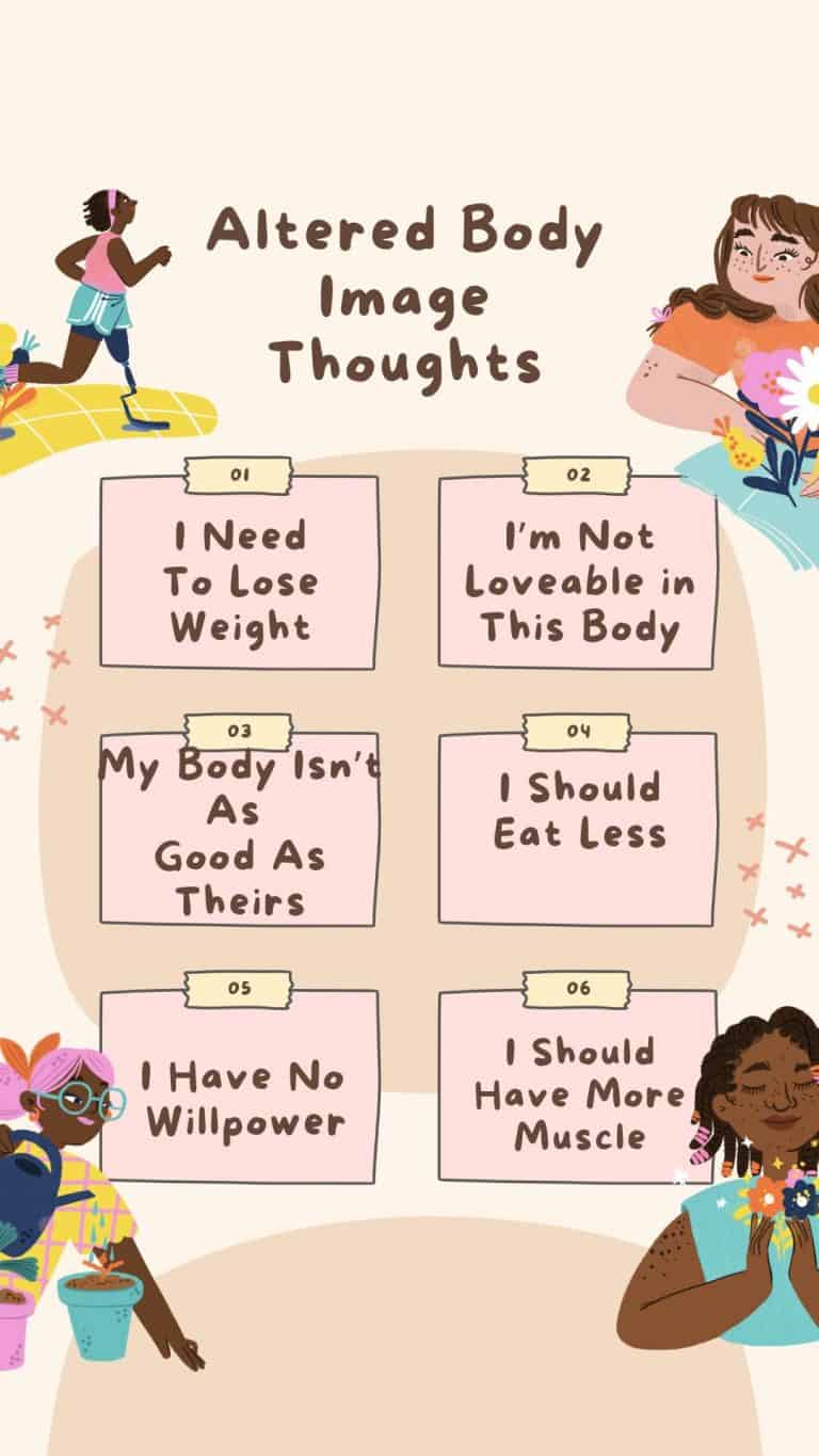17 body image questions to ask yourself | Peace & Nutrition™