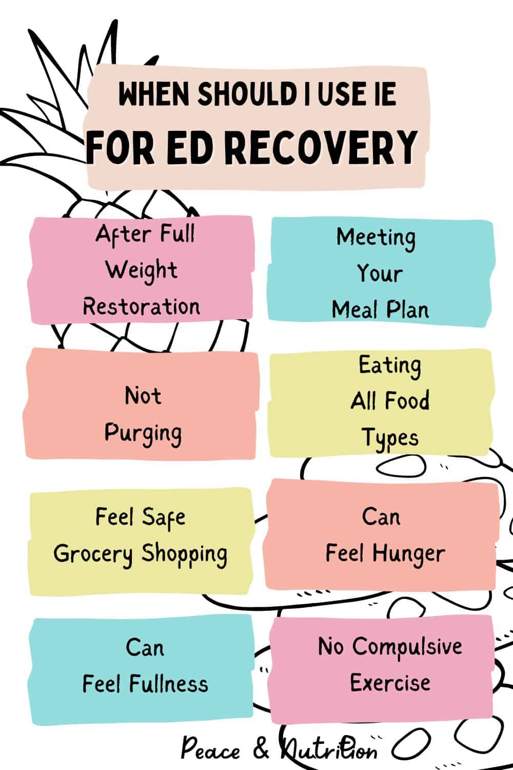 Intuitive Eating For Eating Disorders: What You Should Know | Peace ...