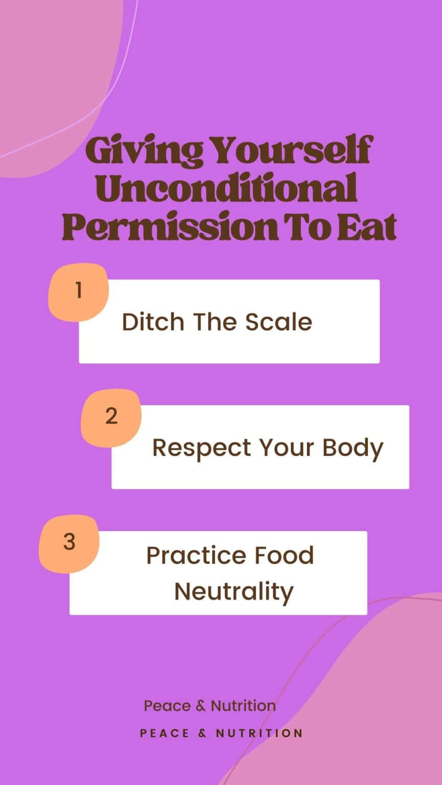 Giving Yourself Unconditional Permission to Eat | Peace & Nutrition™