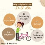 5 Reasons Body Perfection Is A Lie | Peace & Nutrition™