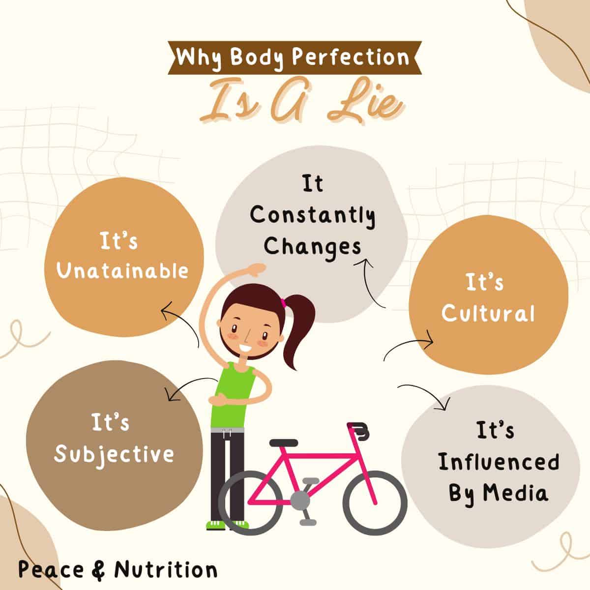 5 Reasons Body Perfection Is A Lie | Peace & Nutrition™