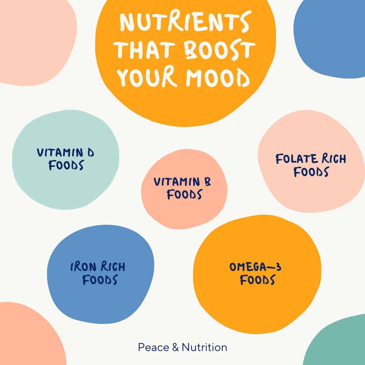 Good Mood Food: Secrets of A Dietitian | Peace & Nutrition™